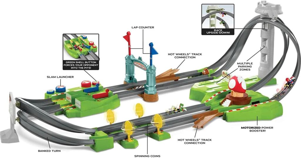 Hot Wheels Mario Kart Circuit Track Set | 2025 Conventions