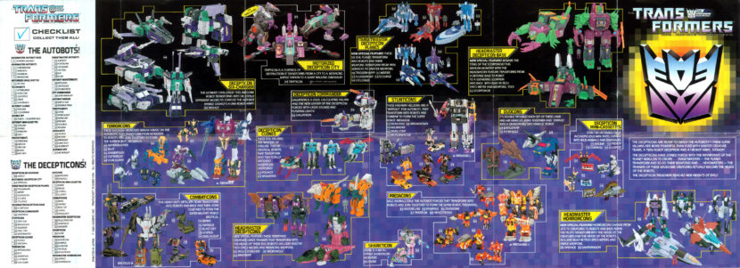 Original Transformers G1 characters Toy Catalog | 2025 Conventions