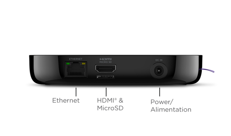 Roku Premiere Plus device back | 2025 Conventions